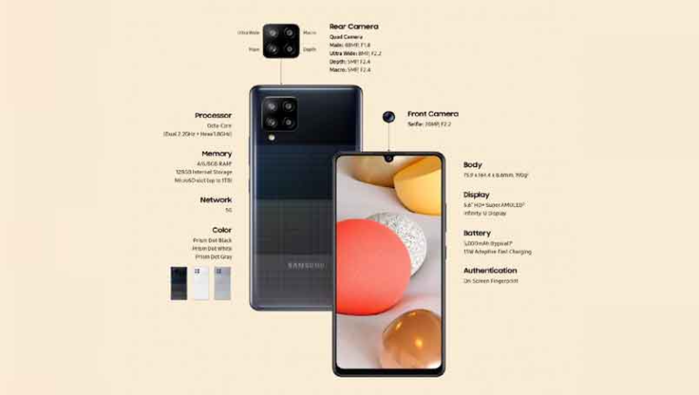 Samsung Galaxy A42 5G full specifications revealed | Digital Web Review