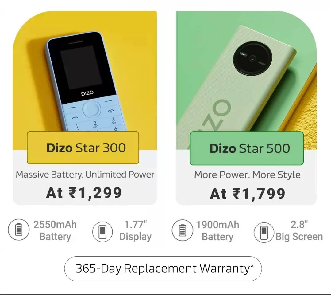 Dizo Star 300, Dizo Star 500 feature phones launched in India under Rs ...
